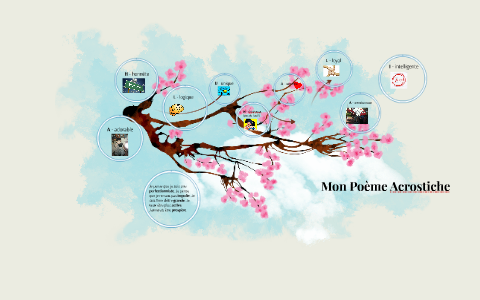 Mon Poème Acrostiche by Mani A on Prezi