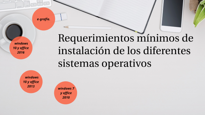 Requerimientos minimos de instalación de los diferentes sistemas ...