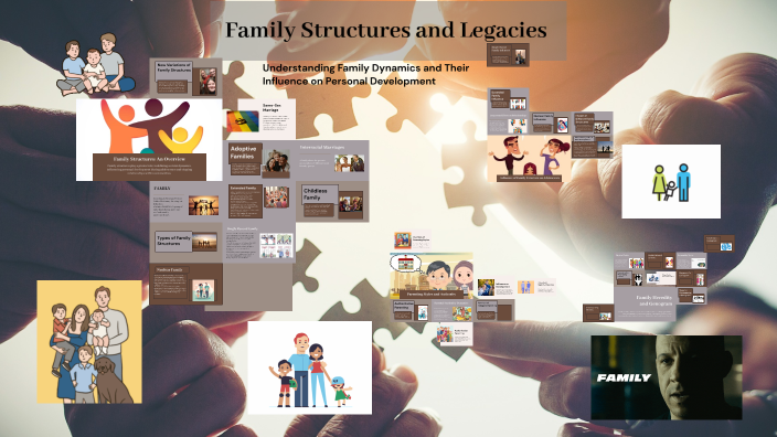 Family Structures and Legacies by Adrian Cristo on Prezi