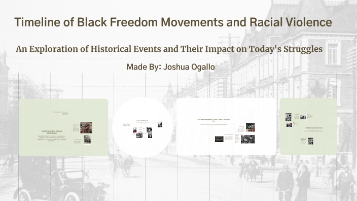 Timeline of Black Freedom Movements and Racial Violence by Joshua ...