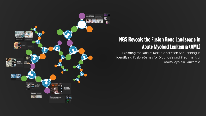 NGS Reveals the Fusion Gene Landscape in Acute Myeloid Leukemia (AML ...