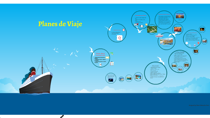 Viajen a España by Lucy Adamson on Prezi