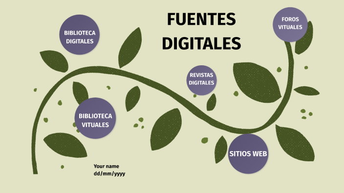 Practica 7_Prezi_Fuentes digitales by David Israel Cuellar Mendiola on ...