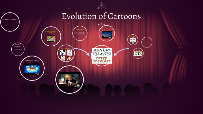 Evolution of Cartoons by Julian Hines on Prezi