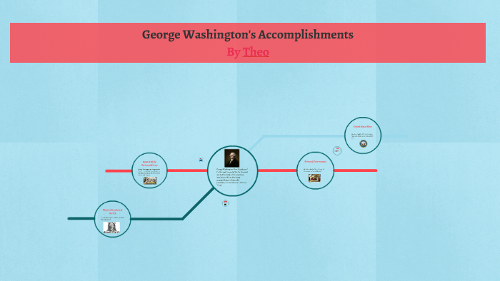 George Washington's Accomplishments by Theo Tetteh on Prezi