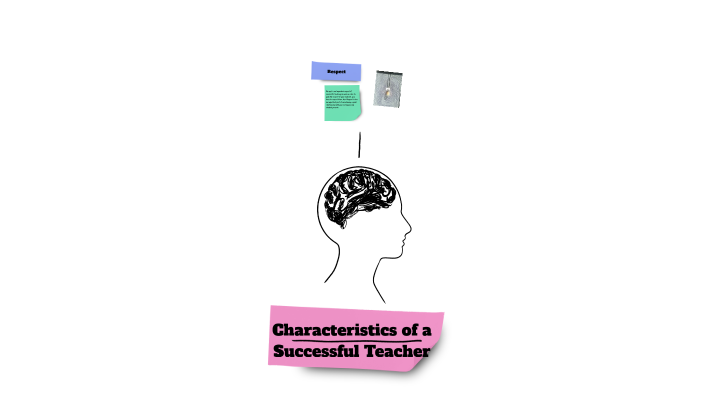 Characteristics of a Successful Teacher by Ali Gonzales on Prezi