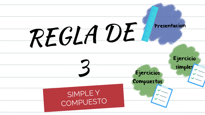 Regla de 3 simple y compuesta- Ana paula y Leslie Santa cruz by Leslie ...