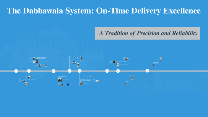 The Dabbawala System: On-Time Delivery Excellence by Prince Chauhan on ...