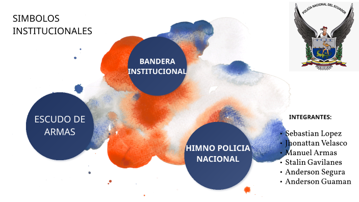 Simbolos Institucionales by brandon guaman on Prezi