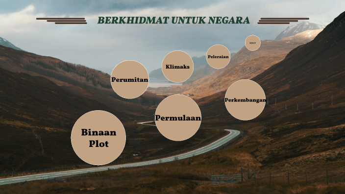 BINAAN PLOT (BERKHIDMAT UNTUK NEGARA) by 17152633 STUDENT on Prezi
