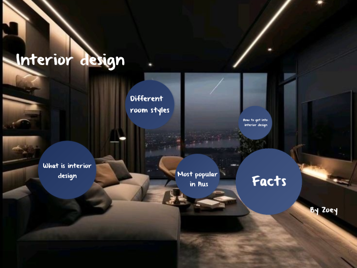 Interior design by Zoey Ridgway on Prezi