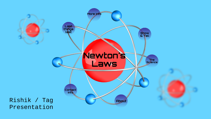 Newton's Laws of Gravity: Activity Egg Drop by Rishik Borkar on Prezi