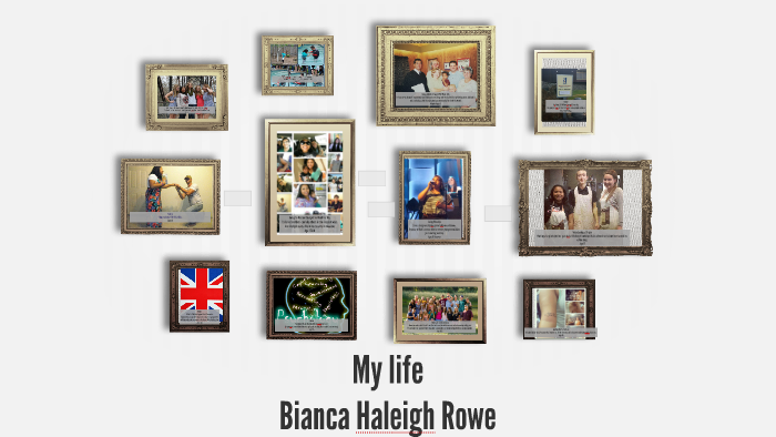 My life by bianca rowe on Prezi