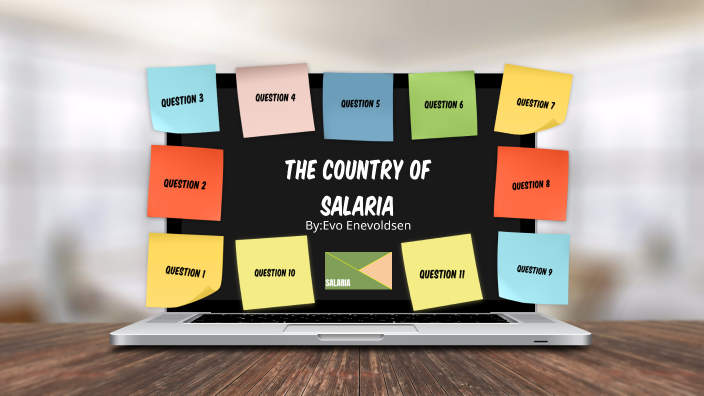 Build-a-Country Project by Rylee Enevoldsen on Prezi