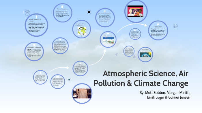 Atmospheric Science, Air Pollution, & Climate Change by Emili Lugar