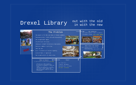 Drexel Libraries by Punam Patel on Prezi