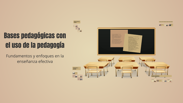 Bases pedagógicas con el uso de la pedagogía by marisol balderas on Prezi