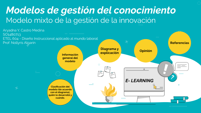 Modelo de Gestión del conocimiento by Aryadna Castro on Prezi