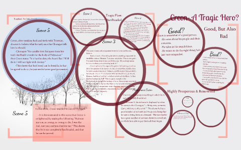 Creon- A Tragic Hero? by Elizabeth Avila on Prezi