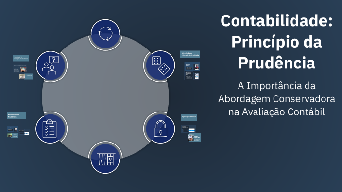 Contabilidade: Princípio da Prudência by pyetro do carmo rodrigues on Prezi