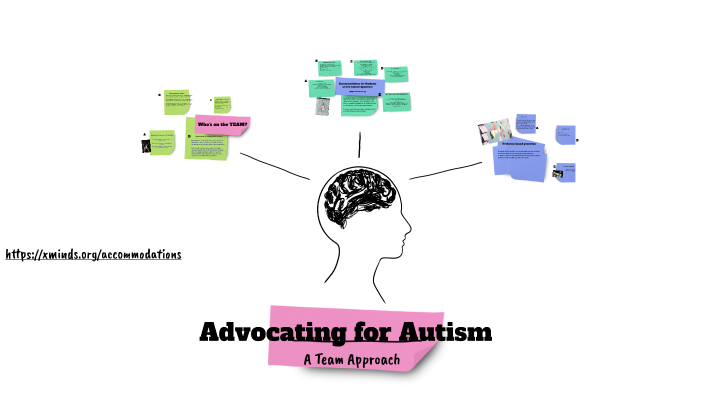 Advocating for Autism by Claire Seibert on Prezi