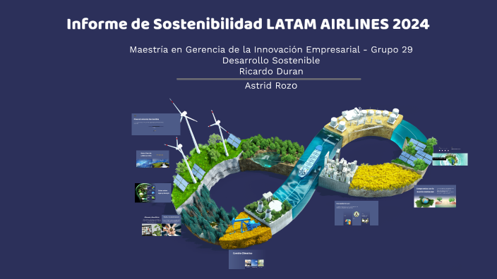 Informa de Sostenibilidad LATAM 2025 by Astrid Rozo on Prezi
