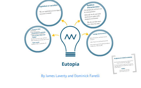 Economics Island Project by james laverty on Prezi