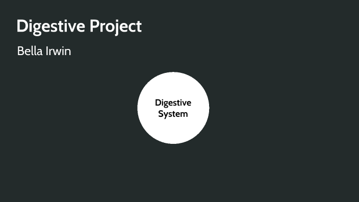 Bella Irwin Digestive Project by Bella Irwin on Prezi