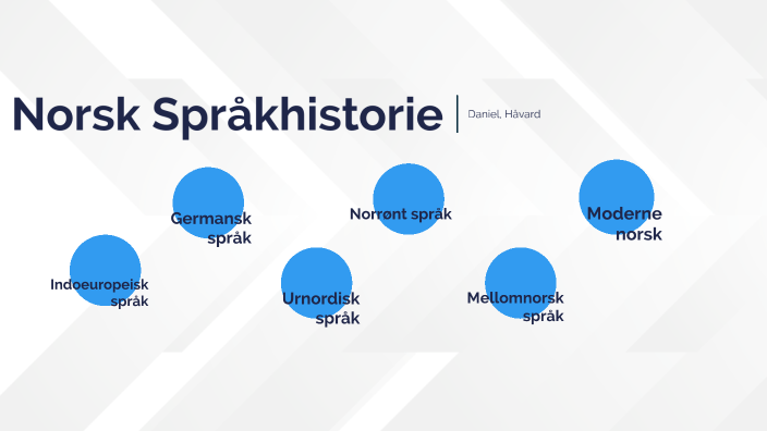 Norsk språkhistorie by Daniel Frantzen Fjæren on Prezi