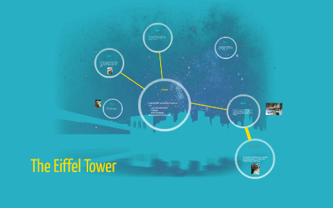 The Eiffel Tower by SAMUEL TESHOME on Prezi