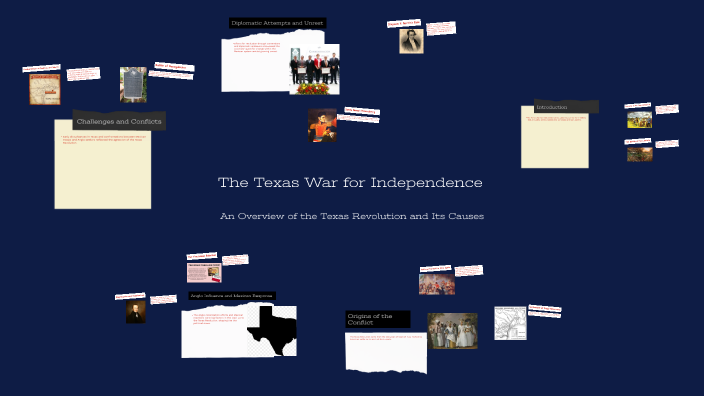 The Texas War for Independence by Penny Boyd on Prezi