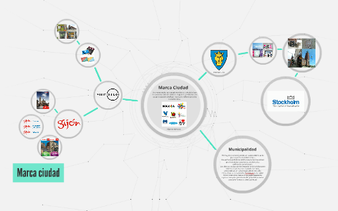 Imagen institucional - Ejemplos by Roxana Bodi on Prezi