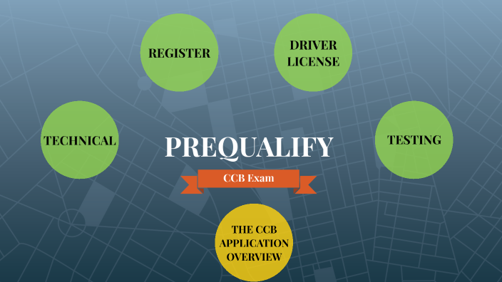 Pre-Qualification for CCB Exam Class by Cris Kelly on Prezi