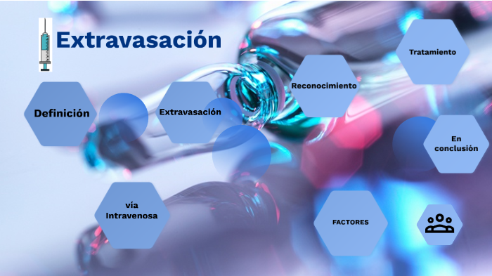 Extravasación by Jefrey Montoya Restrepo on Prezi