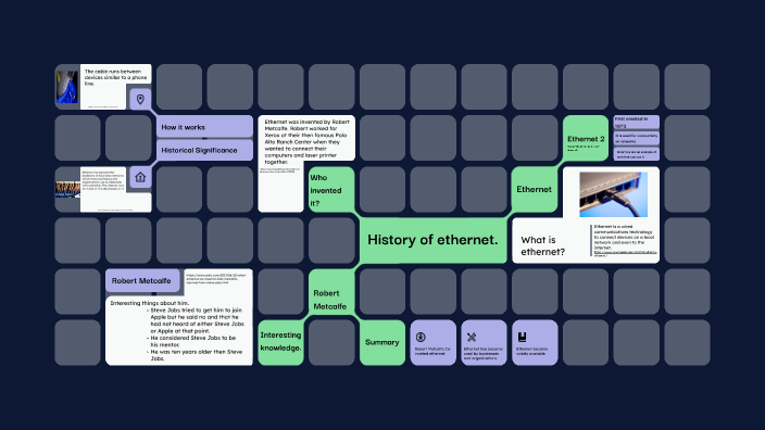 Who invented the ethernet cable? by Jared Cooper on Prezi