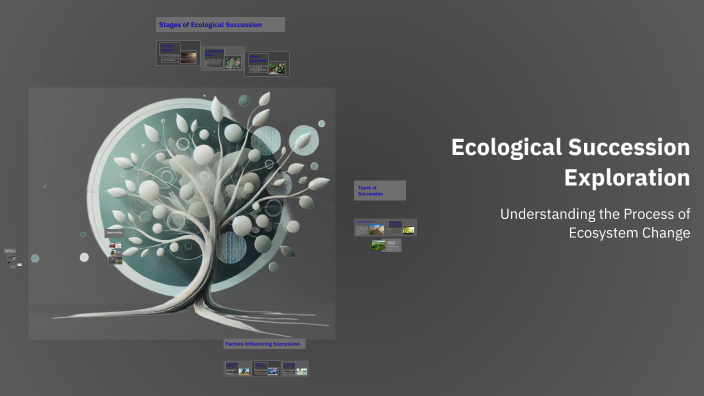 Ecological Succession Exploration by Diane Joseph on Prezi