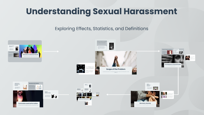 Understanding Sexual Harassment by Stephanie Lindberg on Prezi