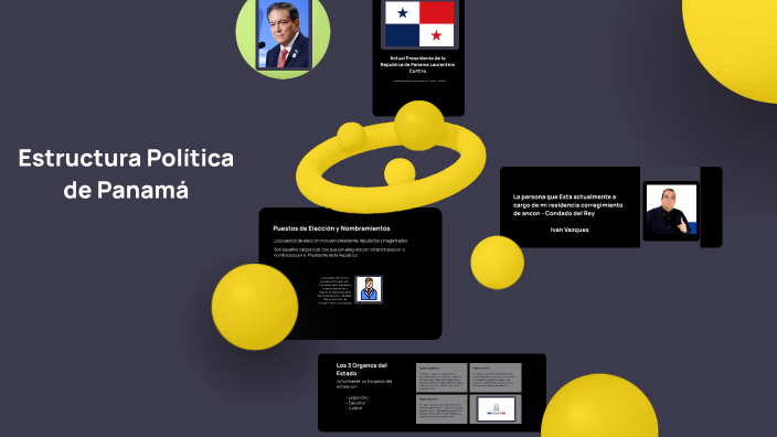 Estructura Política en Panamá by Thay Sebastian Perez Moreno on Prezi