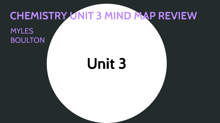 DIECK CHEMISTRY UNIT 3 REVIEW by Myles Boulton on Prezi