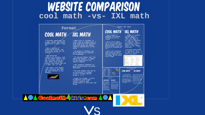 Math is around us by Anthony t on Prezi
