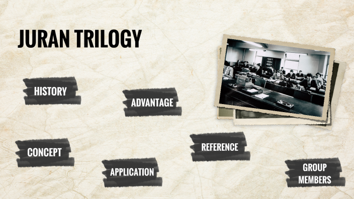 JURAN TRILOGY by wahidah saleh on Prezi