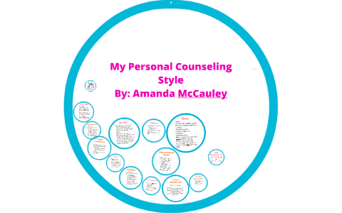My Personal Counseling Style by Amanda McCauley on Prezi