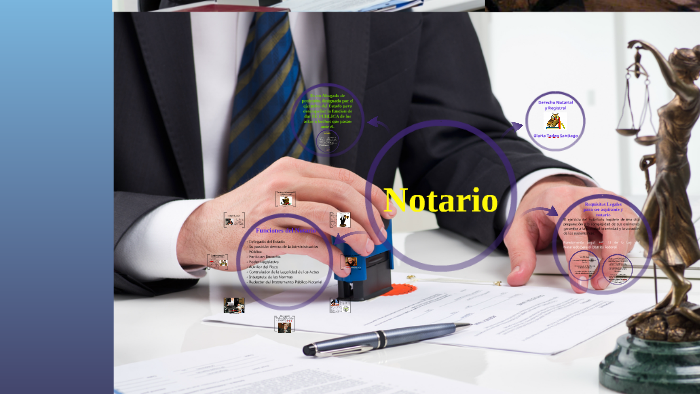 El Notariado by GLORIA TADEO on Prezi
