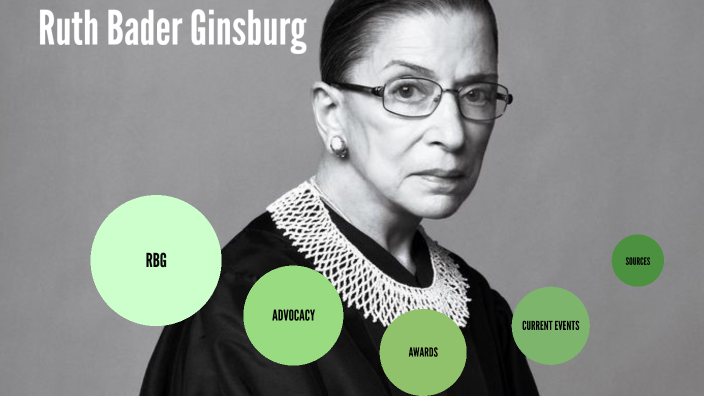 Women's History Month: Ruth Bader Ginsburg by Clara L on Prezi
