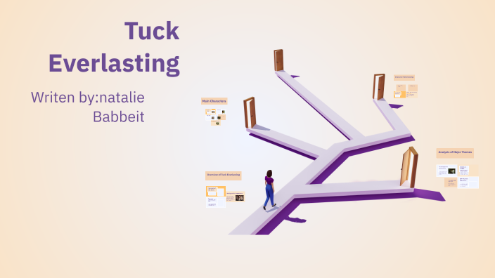 Tuck Everlasting by liam cathcart turpin on Prezi