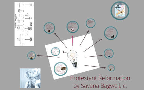 Protestant Reformation Webquest. by Savana Bagwell on Prezi
