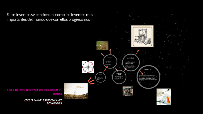 LOS 5 MEJORES INVENTOS QUE CAMBIARON AL MUNDO by cecilia ramirez on Prezi