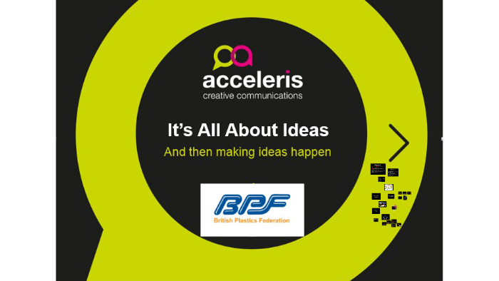 BPF Presentation by Acceleris Marketing on Prezi