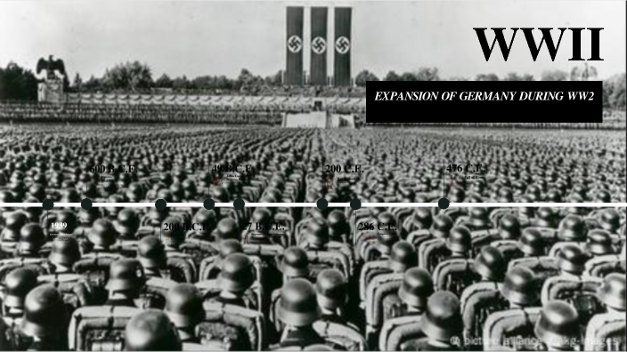 WWII by Matthew Tortorici on Prezi