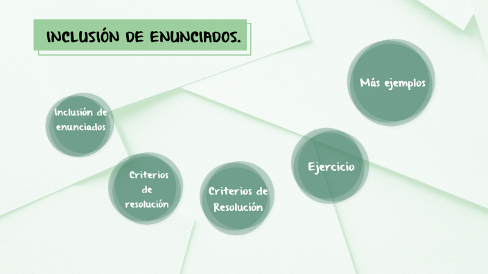 INCLUSIÓN DE ENUNCIADOS by asdrubal loyo on Prezi